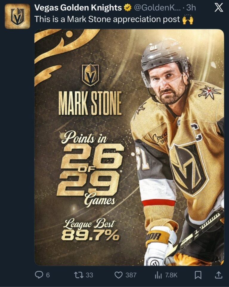 Mark Stone's Consistency Powers Vegas Golden Knights' Success
